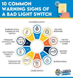10 Common Warning Signs of a Bad Light Switch | Thermo Direct