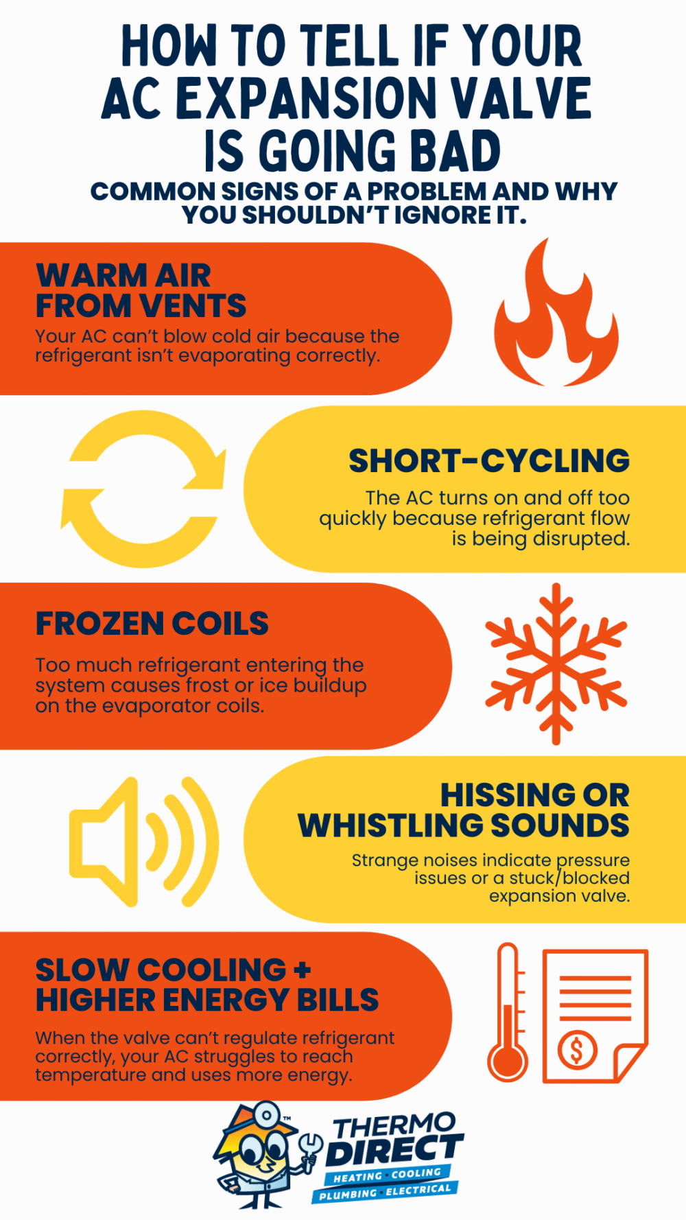 AC Not Cooling? Bad AC Expansion Valve Symptoms & Fixes